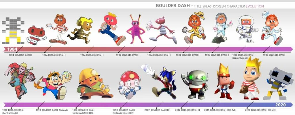 Boulder Dash - History - original game released in 1984